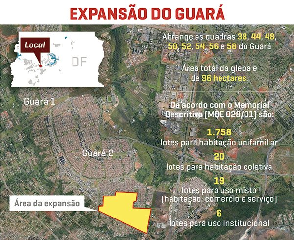 Expansão do Guará 2 avança. GDF autoriza a venda de terrenos em oito ...