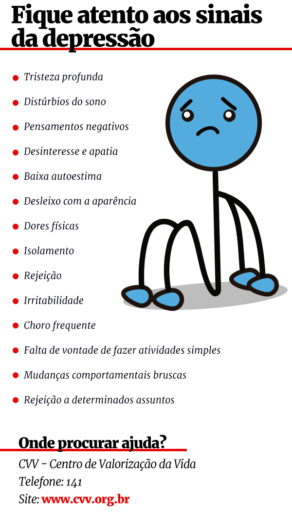 Página “Baleia Rosa” tenta combater popularidade do jogo “Baleia Azul” Página “Baleia Rosa” tenta combater popularidade do jogo “Baleia Azul”