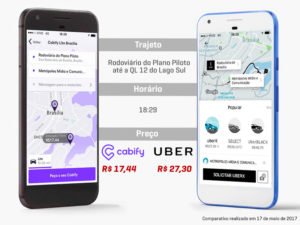 Cabify ou Uber, qual a melhor? Conheça as diferenças entre os serviços ...