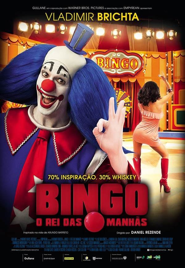 Crítica: “Bingo: Rei das Manhãs” usa Bozo em louco retrato dos anos 80 ...