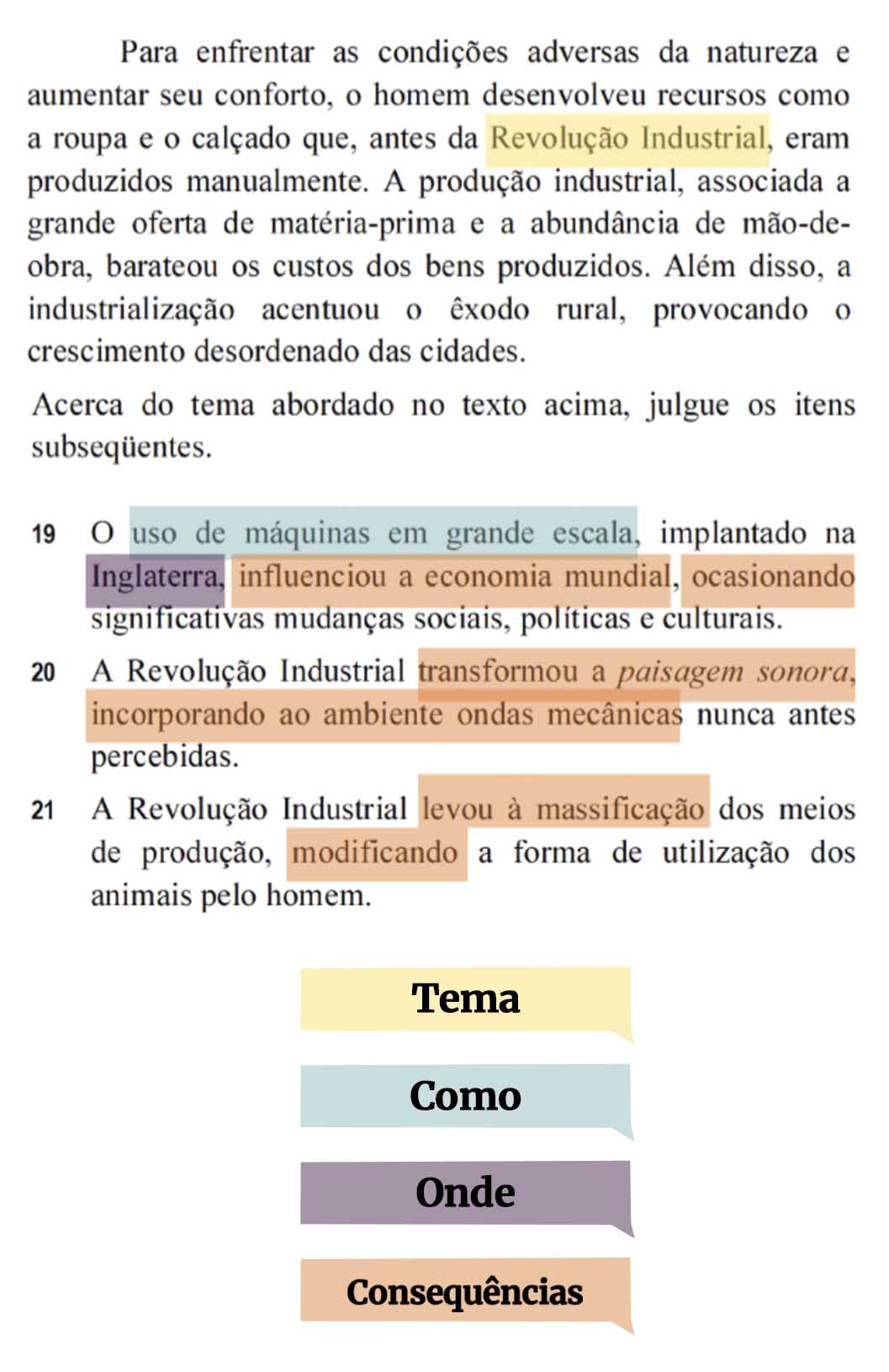 Saiba como otimizar os seus estudos com a técnica do Resumo Definitivo ...