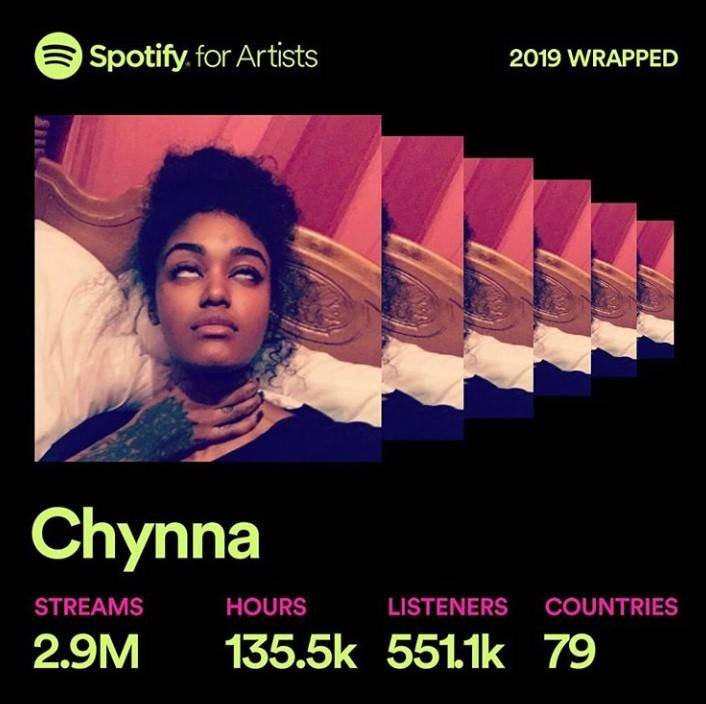 Morte da rapper Chynna Rogers, aos 25 anos, tem causa revelada | Metrópoles