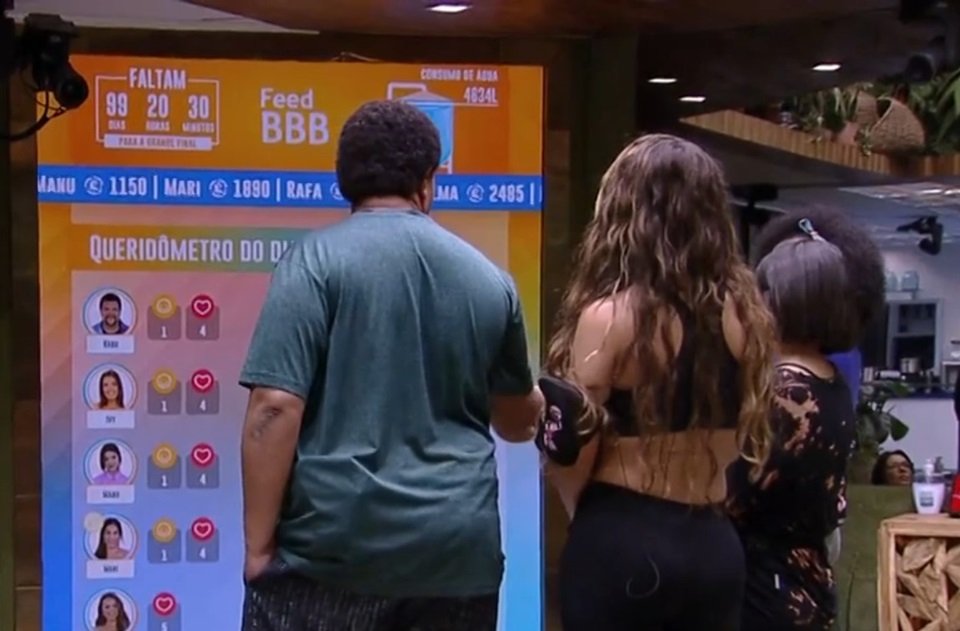 BBB20: produção “aumenta” contagem para 99 dias e Casa reage | Metrópoles