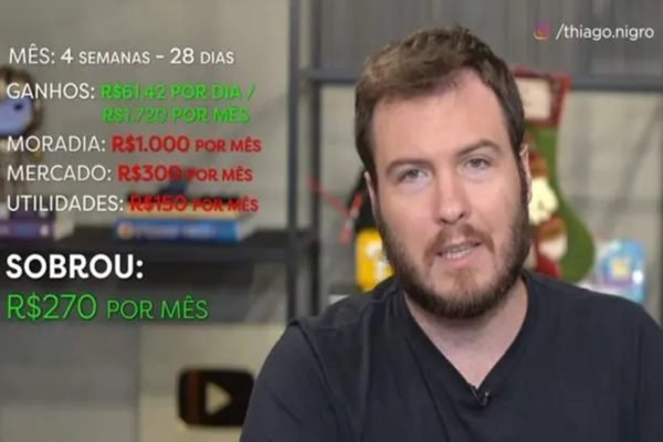 Thiago Nigro vira chacota após simular despesas de brasileiros em vídeo ...