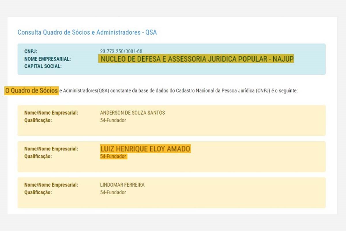 Ong Ligada A Secretário Executivo Dos Povos Indígenas Tenta Contrato De R 100 Mil Com Governo