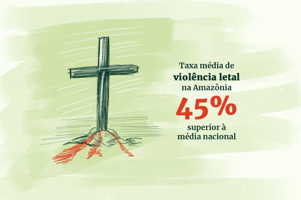 Amazônia tem PCC e outras 21 facções, aumento do crime e menos PM ...