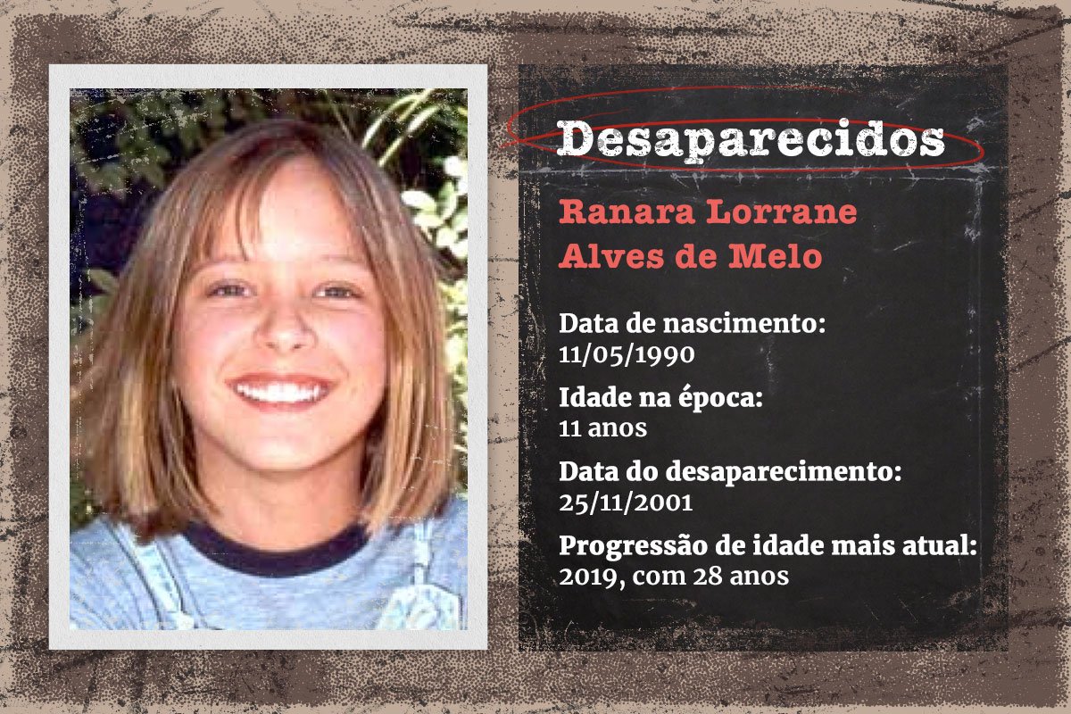 A dor de famílias que buscam por parentes desaparecidos há anos no DF ...